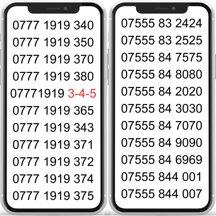 Exclusive Vodafone VIP Phone Numbers – Choose Your Own Number Today ...