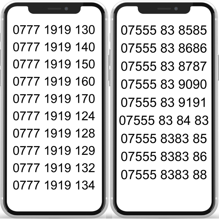 UK VIP Mobile Numbers – Memorable VIP Numbers - Gold Numbers – Gold ...