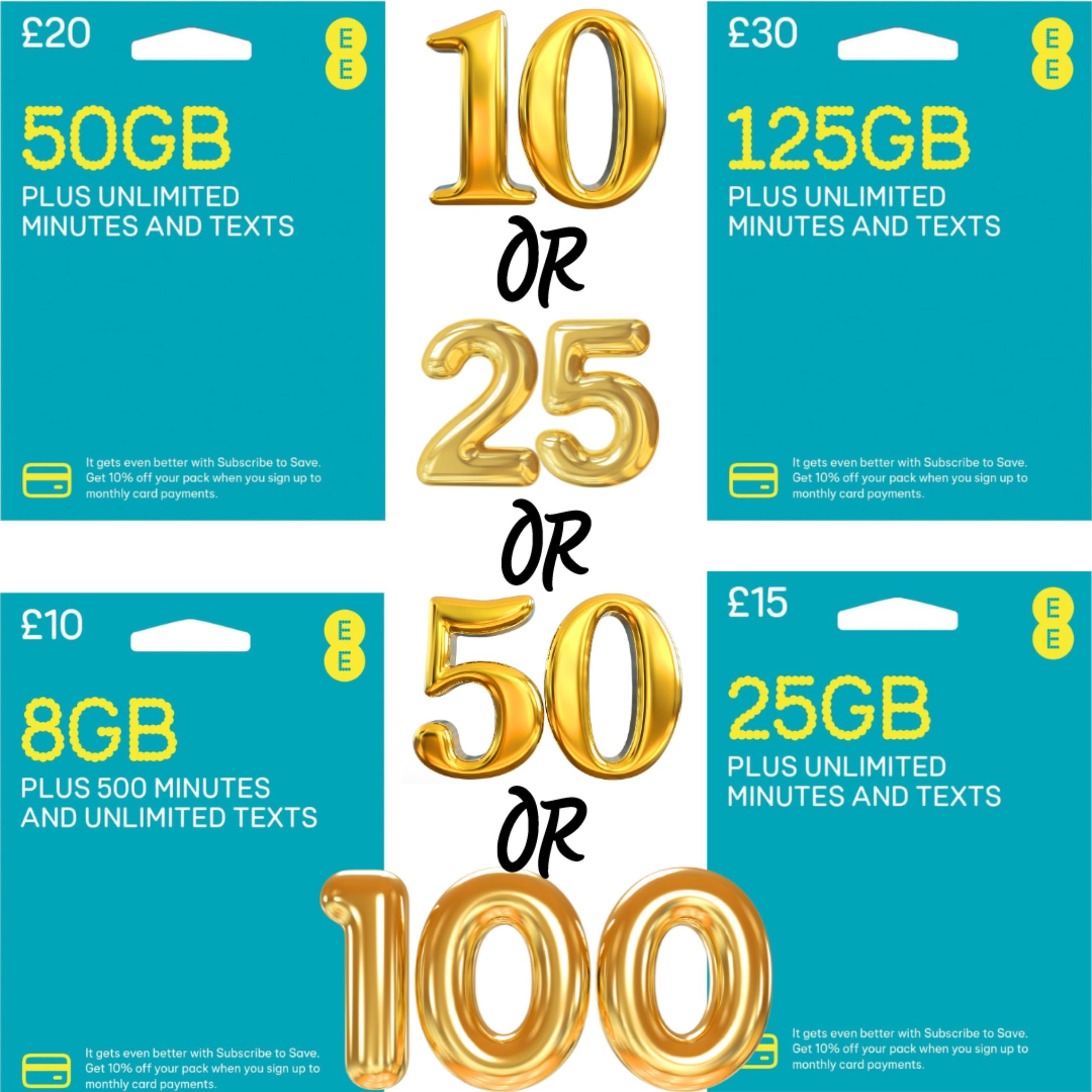 EE UK Pay-As-You-Go SIM Card – EE Sim Card with Europe Roaming – Gold ...