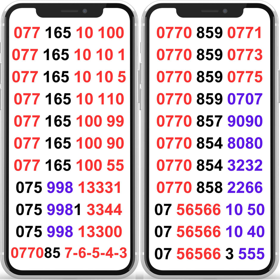 UK VIP Mobile Numbers – Memorable VIP Numbers - Gold Numbers – Gold ...