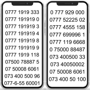 UK VIP Mobile Numbers – Memorable VIP Numbers - Gold Numbers – Gold ...