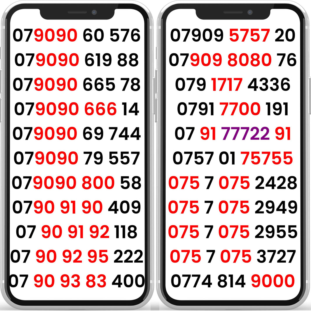UK VIP Mobile Numbers – Memorable VIP Numbers - Gold Numbers – Gold ...