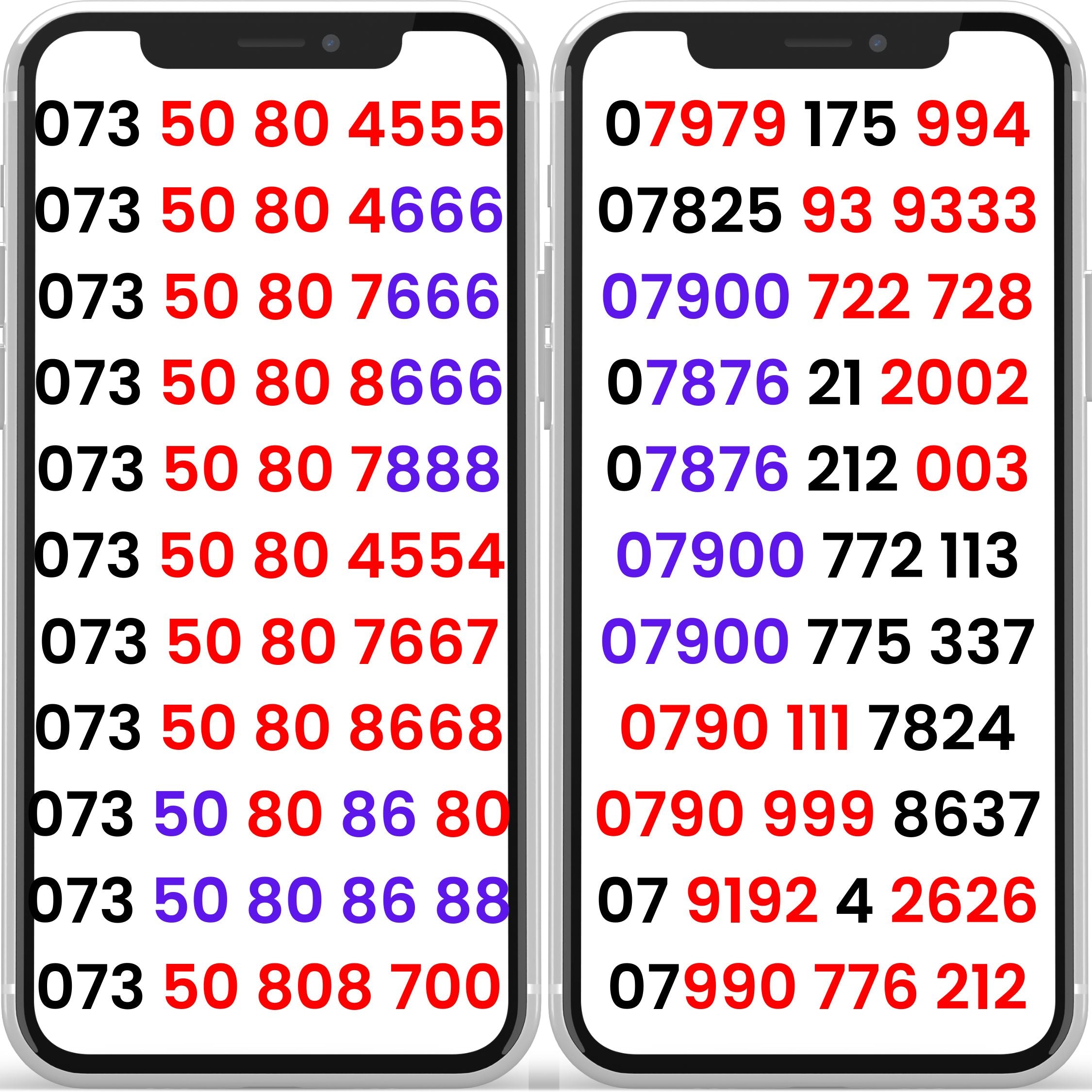 Vodafone Uk Vip Number Sim Card for sale. – Gold Numbers For You