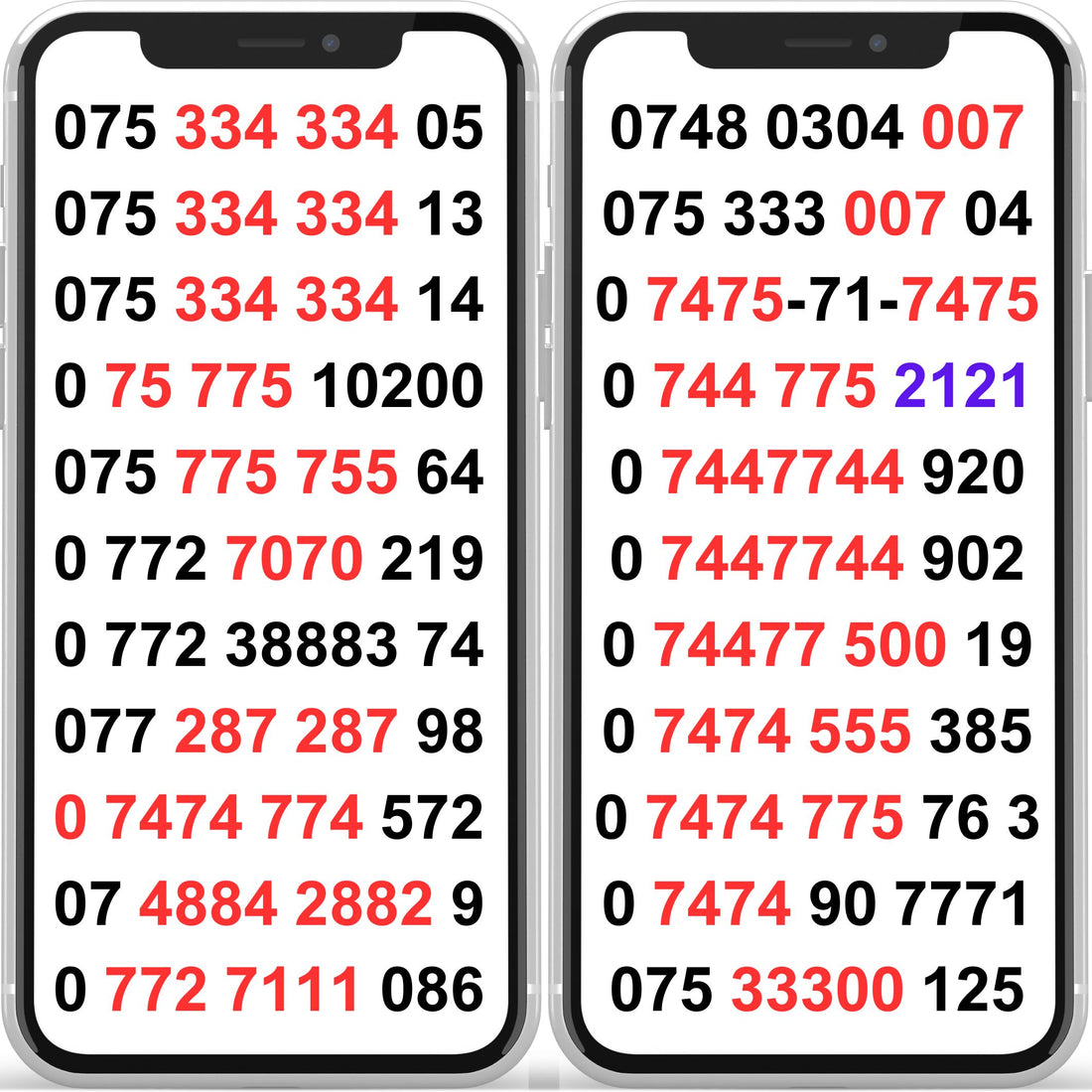 UK VIP Phone Numbers | Affordable Gold Mobile Numbers for Sale – Gold ...