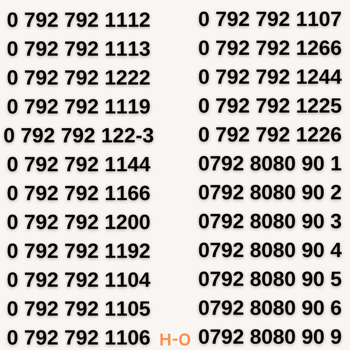 O2 UK Gold VIP Mobile Numbers – Easy & Memorable Gold Numbers – Gold ...