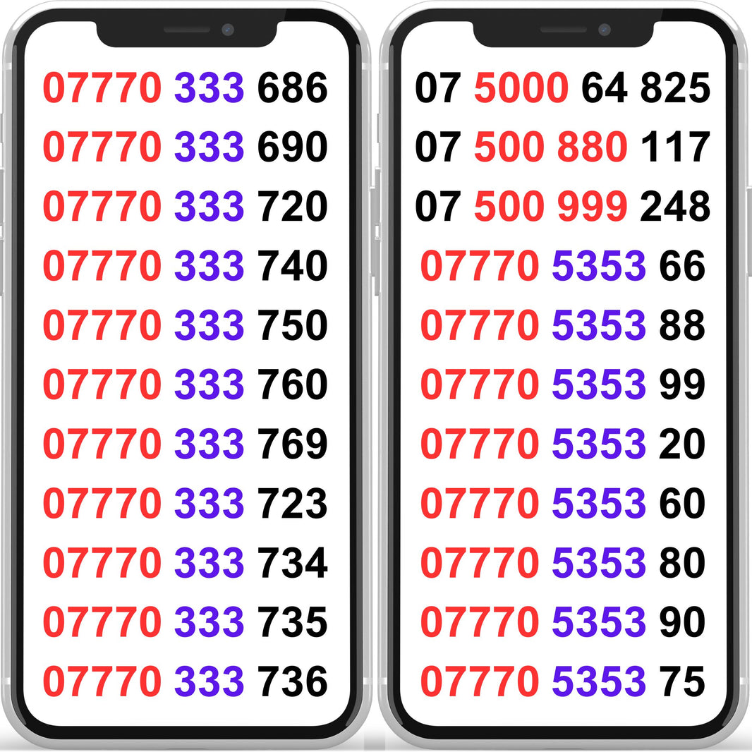 UK VIP Mobile Numbers – Memorable VIP Numbers - Gold Numbers – Gold ...