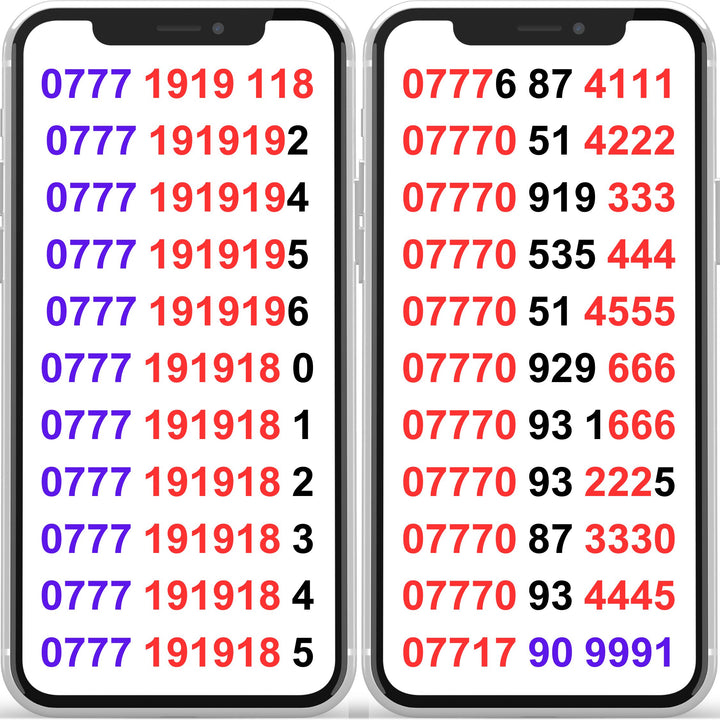 UK VIP Mobile Numbers – Memorable VIP Numbers - Gold Numbers – Gold ...