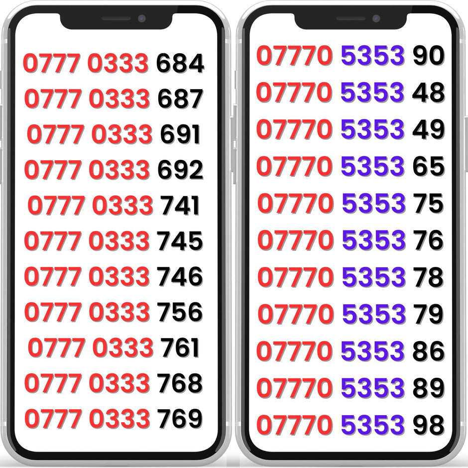 UK VIP Mobile Numbers – Memorable VIP Numbers - Gold Numbers – Gold ...